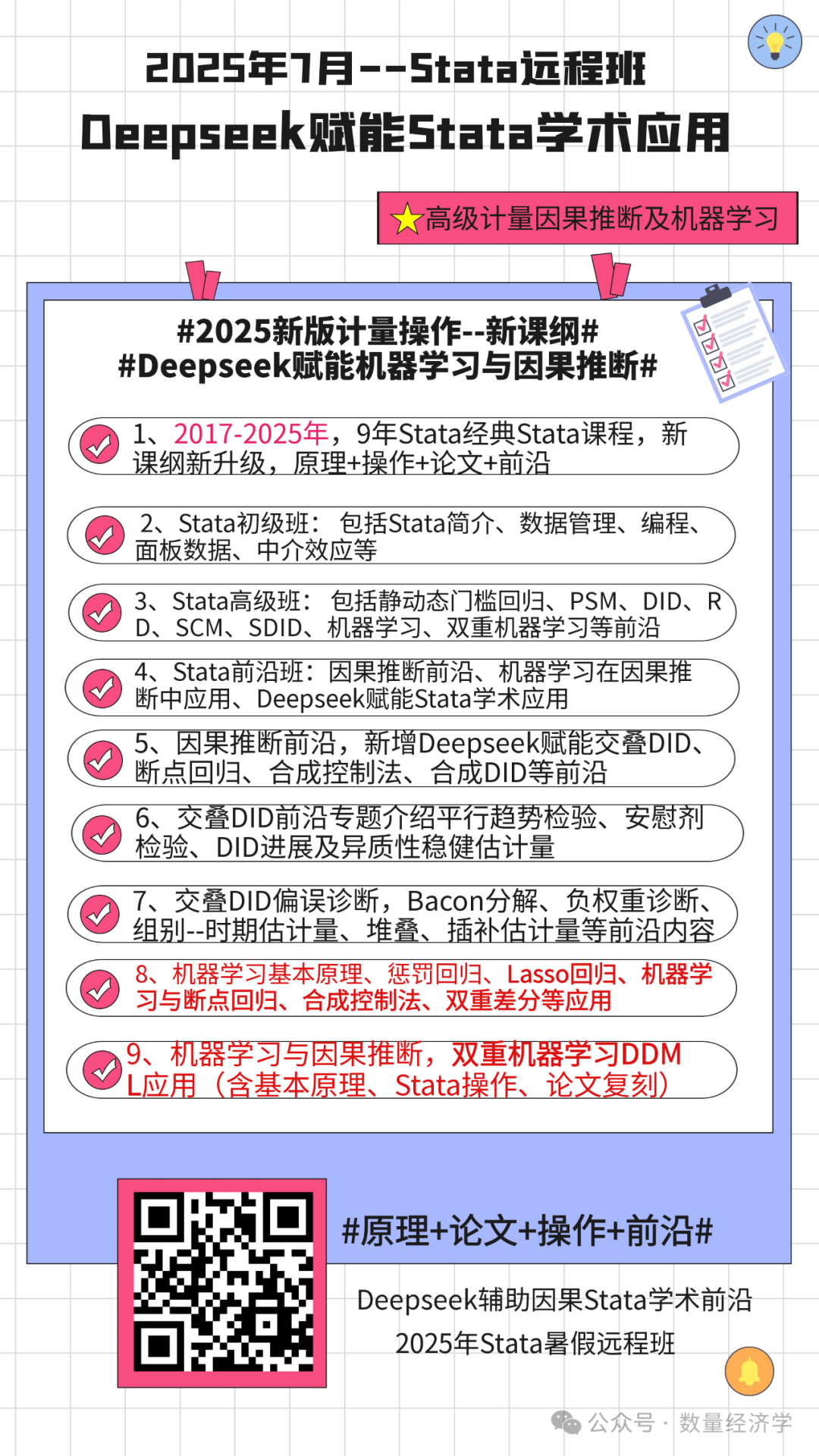 计量经济网 计量经济学科研学术平台 数量经济学 计量经济学 机器学习 Stata Eviews Python R Matlab 因果推断 空间计量