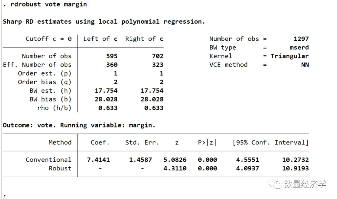 RDD：断点回归rdrobust命令论文复现及实操代码 - 计量经济网