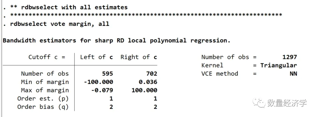 RDD：断点回归rdrobust命令论文复现及实操代码 - 计量经济网