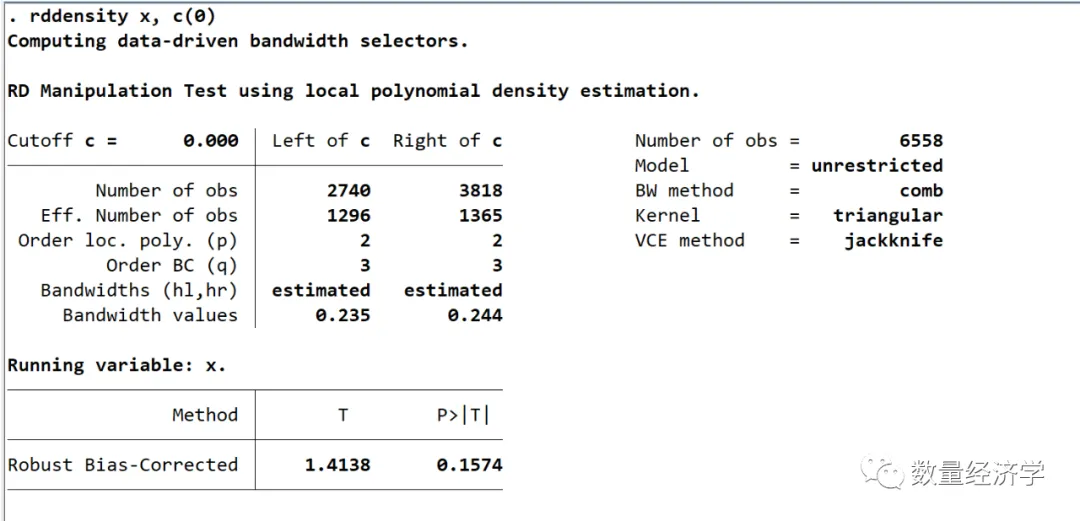 断点回归分析设计的平滑性检验 - 计量经济网